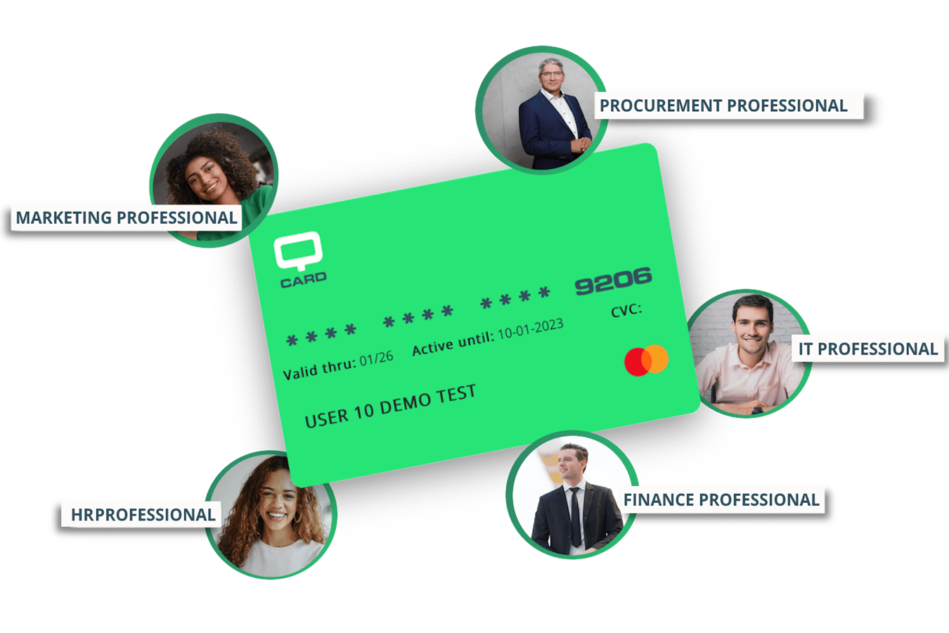 Q-Card | Home