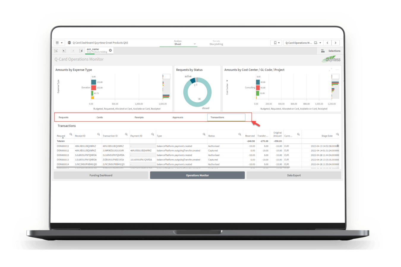Q-Card | How it works