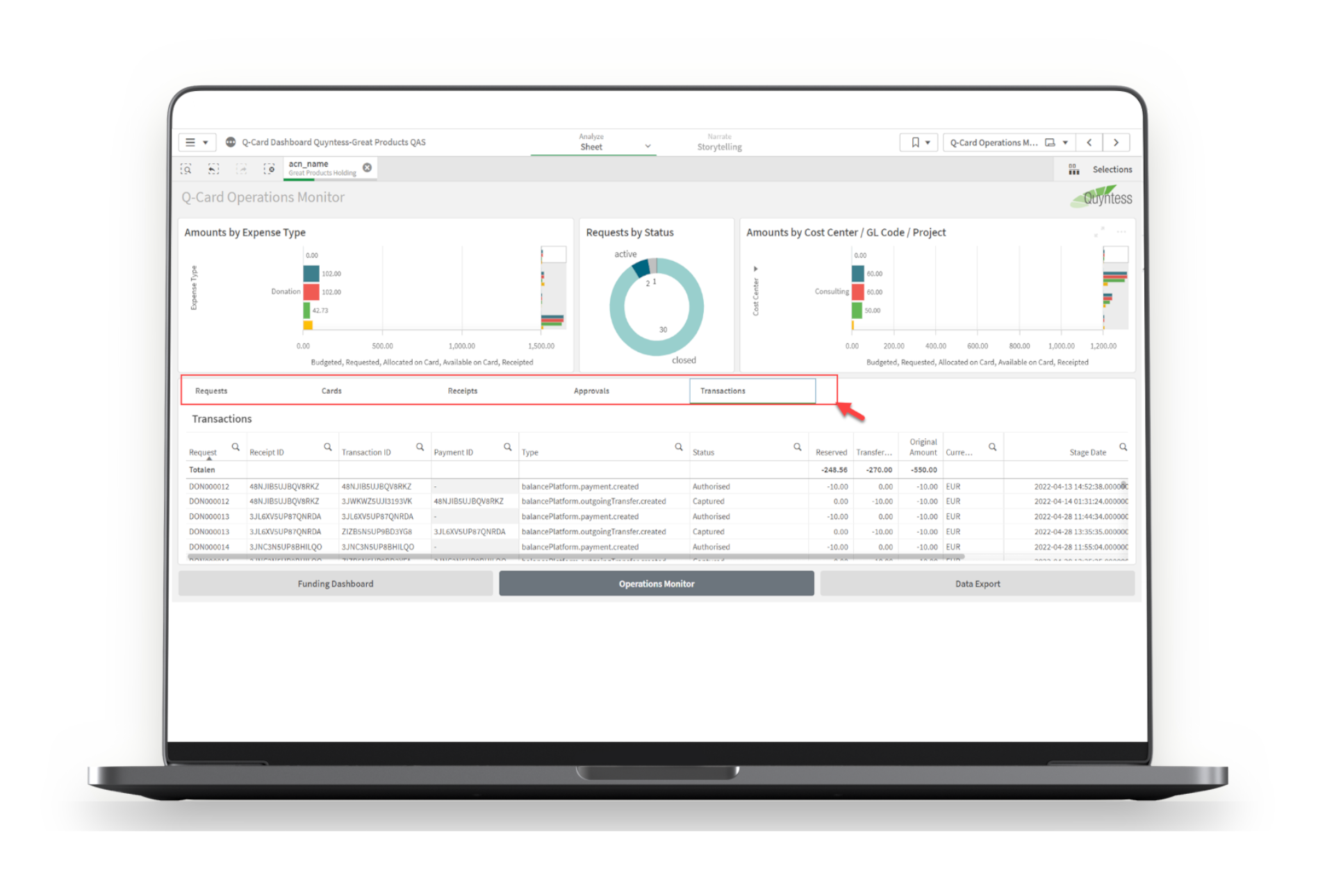 Q-Card | How it works